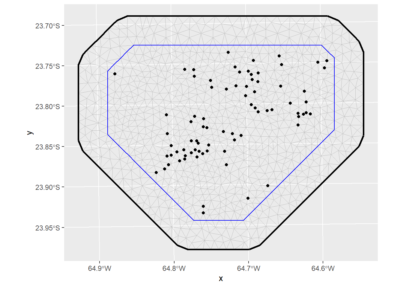 Modelos Espaciales - Ejemplo 1: Modelación del rendimiento de caña de azúcar a partir de ...